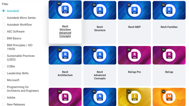 Global eTraining | Autodesk eLearning - Civil Survey Solutions